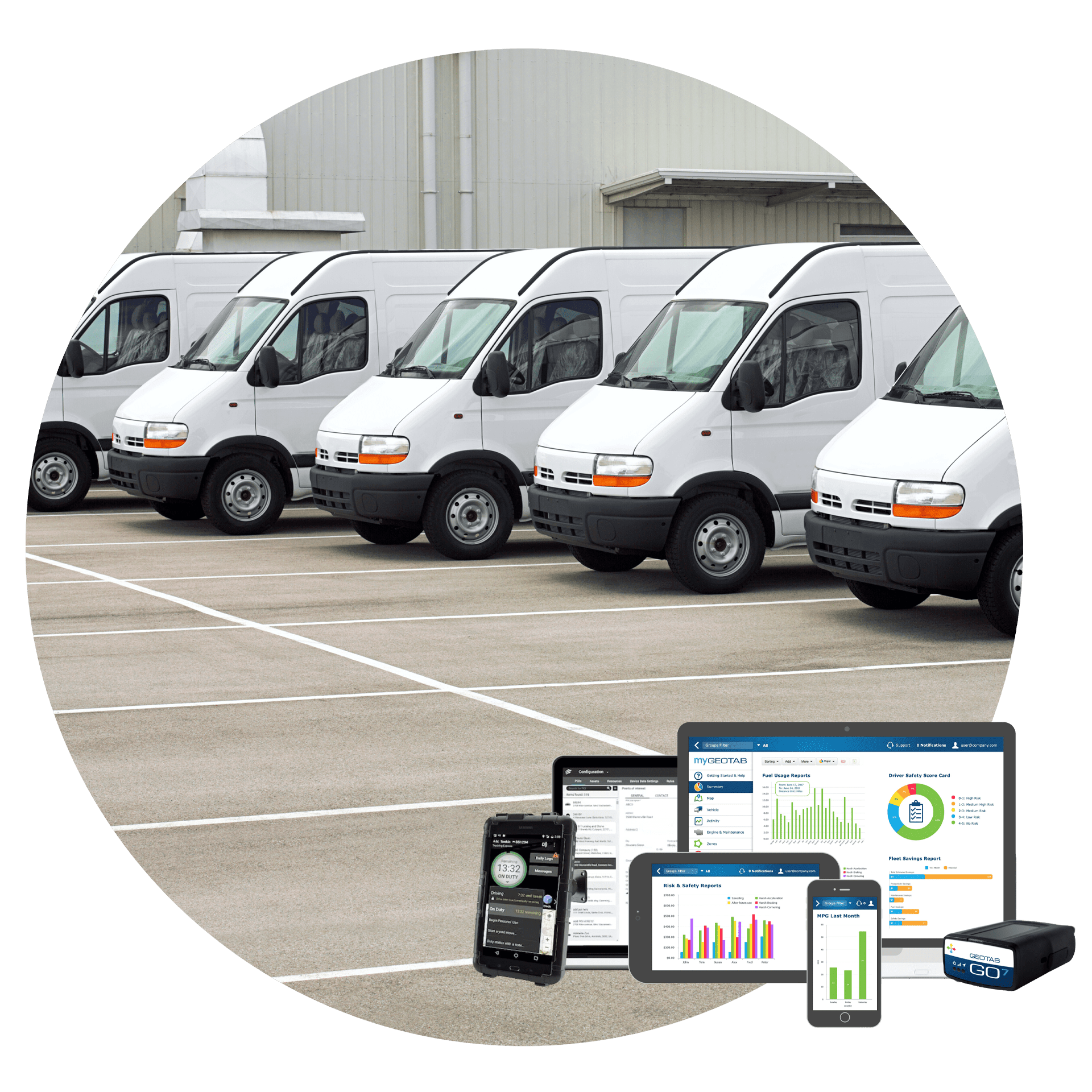 Business Technology for Medicine Hat and Area - ProComm